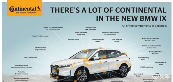 乐道L60Uhnder发布首个通过汽车级认证的4D 数字成像雷达_易车