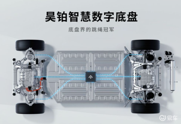 昊铂HT底盘的悬架、转向、制动和驱动系统_易车