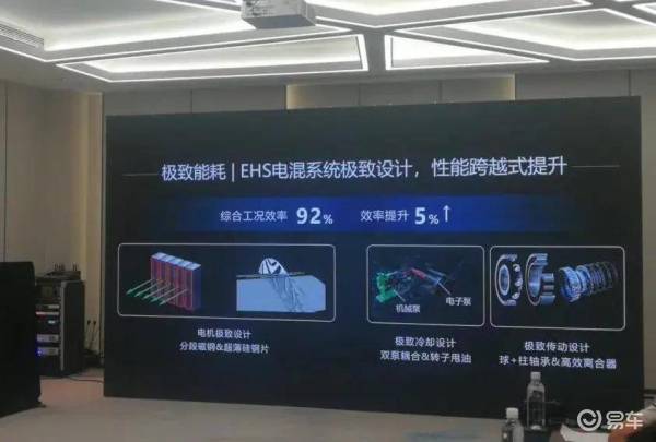 秦L插混专用功率型刀片电池_易车