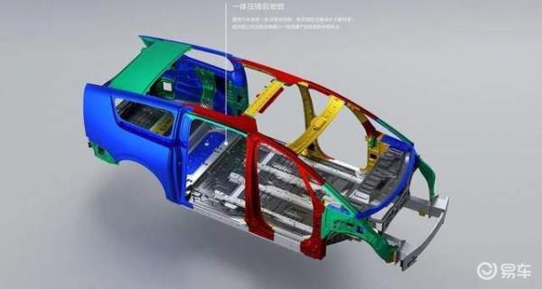 小米SU7在确保车内安全的A柱、B柱、车门防撞梁区域还采用热成型_易车