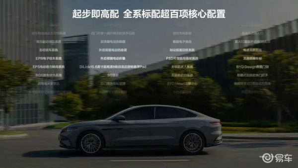 2025款比亚迪汉搭载DiPilot300高阶智能驾驶辅助_易车