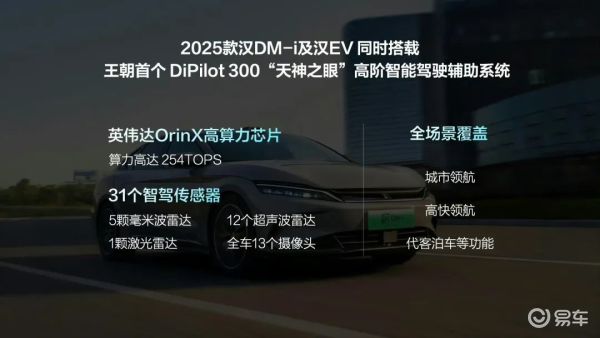 2025款比亚迪汉搭载DiPilot300高阶智能驾驶辅助_易车