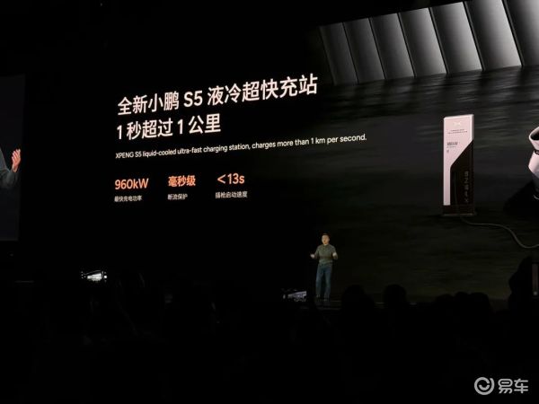 小鹏P7+增程动力系统 430 km 纯电续航_易车