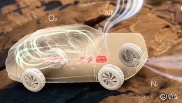 捷途纵横G700CEM-O系统和CDM-O系统相通_易车