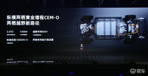 捷途纵横G700CEM-O系统和CDM-O系统相通_易车