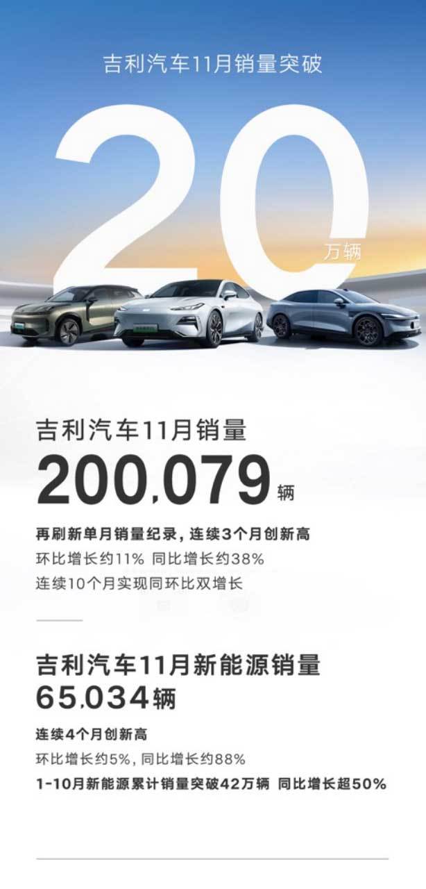 银河L7在继2021年吉利汽车集团正式加入国际汽车标准合作组织—_易车