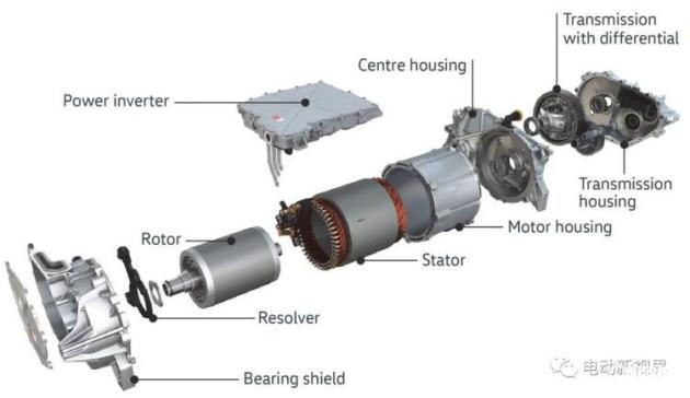 大众MEB平台ID4电驱动系统技术介绍_易车
