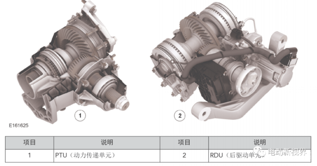 路虎揽胜极光9AT变速器简介-ZF 9HP48_易车