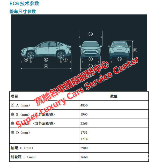 NIO蔚来EC6/ES6/ES8维修手册电路图资料_易车