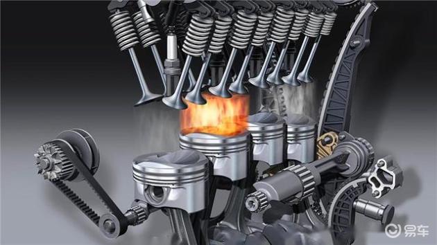 ea888dpl和ea888dth发动机区别_易车