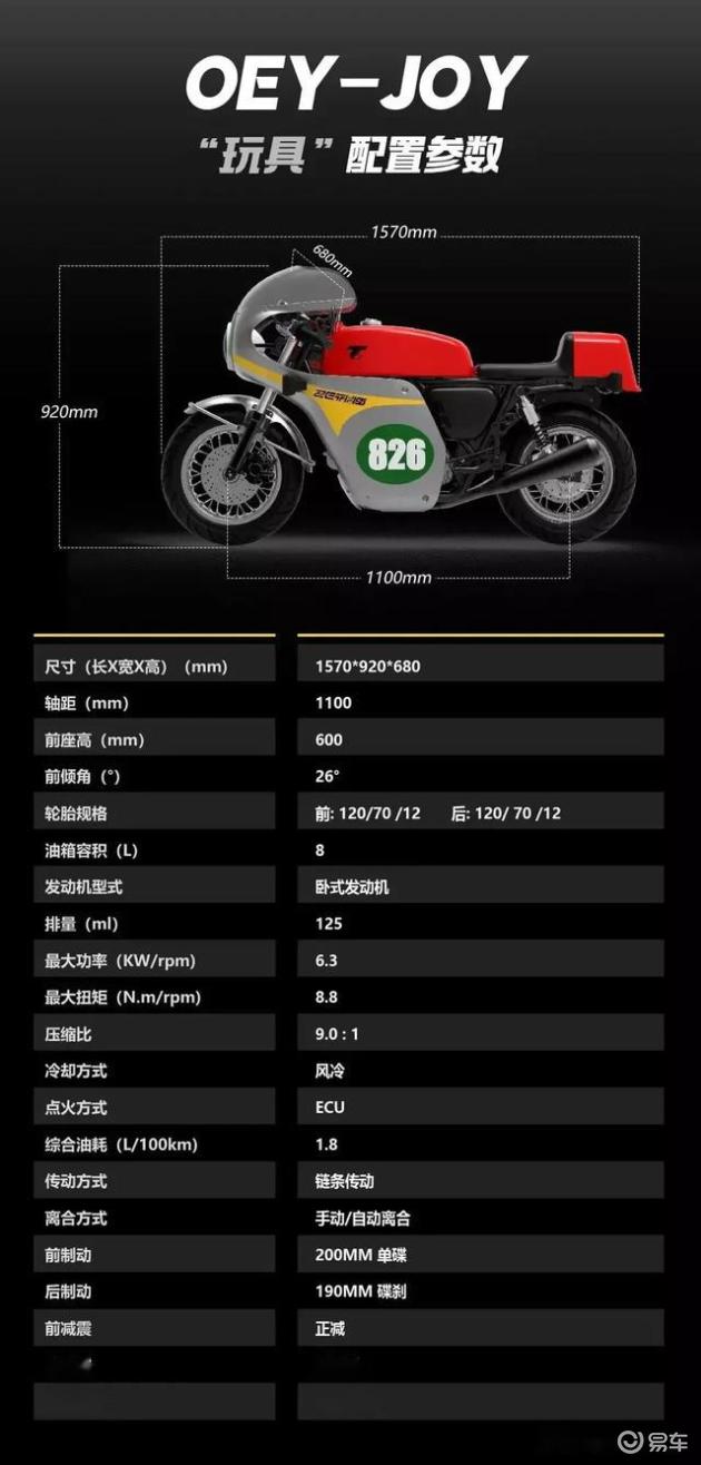 柴特首款Mini摩托车One-Joy亮相中国摩博会_易车