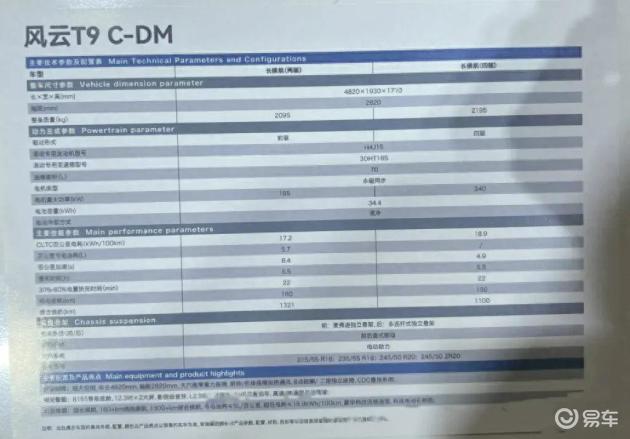 奇瑞风云T9正式亮相 预计将于四季度正式上市 前脸更丑了_易车