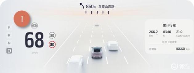 LS6车主必看｜IM AD智驾详解_易车