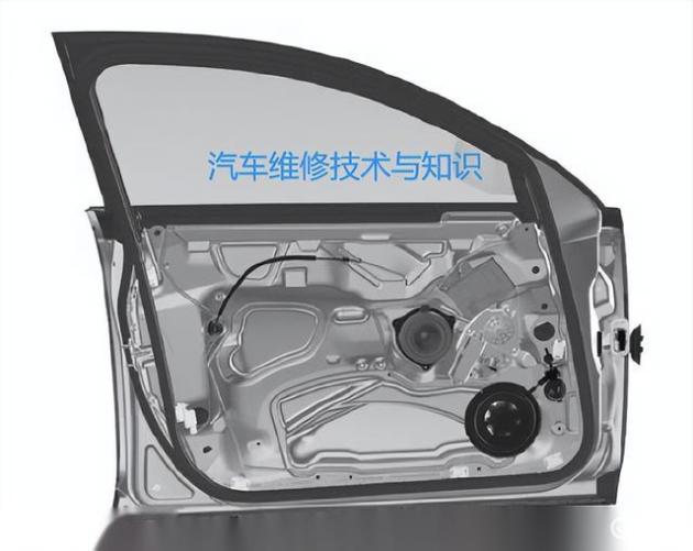 车门锁坏了怎么办？中控门锁系统的结构特点、常见故障及检修思路_易车