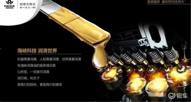 【科普】车用机油级别API、SL、SM、SN的区别_易车