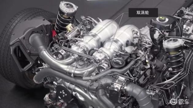 全新保时捷Panamera的2.9T发动机解析_易车