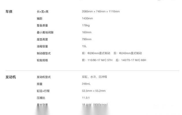 2024款豪爵铃木GSX-250R、DL250升级上市，一项配置系误读_易车