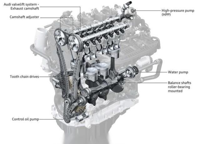 2.0t涡轮增压，通用LSY发动机如何？能否与大众的EA888发动机抗衡_易车