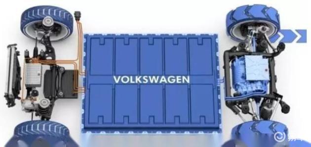 市面上常见的大众汽车平台有哪些？_易车