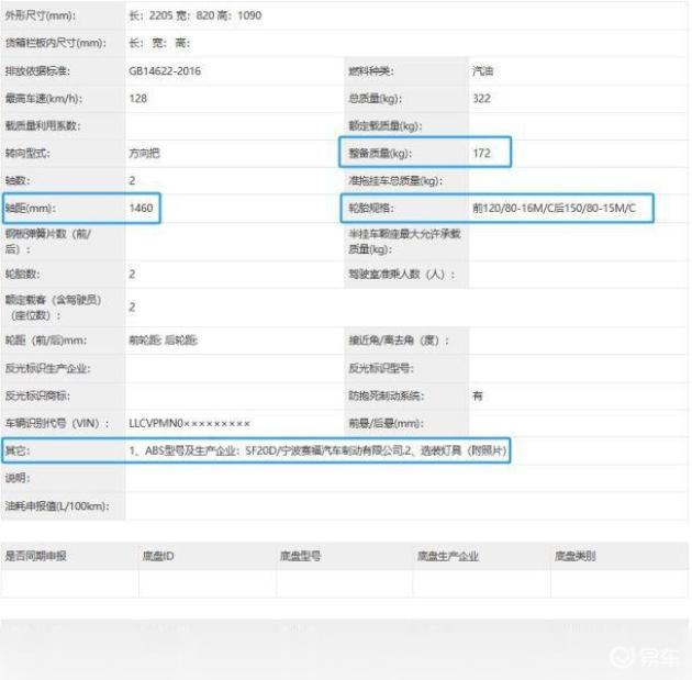 无极 CU250 亮相工信部，这一回设计没话说！_易车