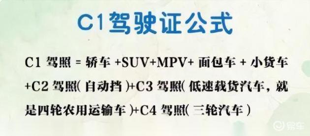 C1驾驶证能开哪些车？不能开哪些车？_易车