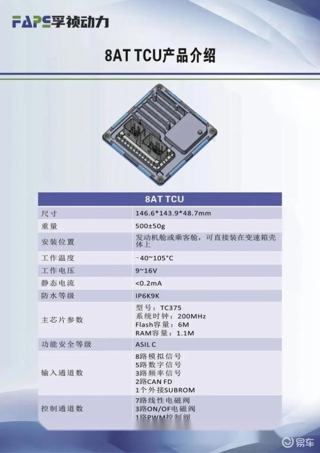 大白话讲解：理工男奇瑞自研“孚祯8AT和四驱系统”_易车