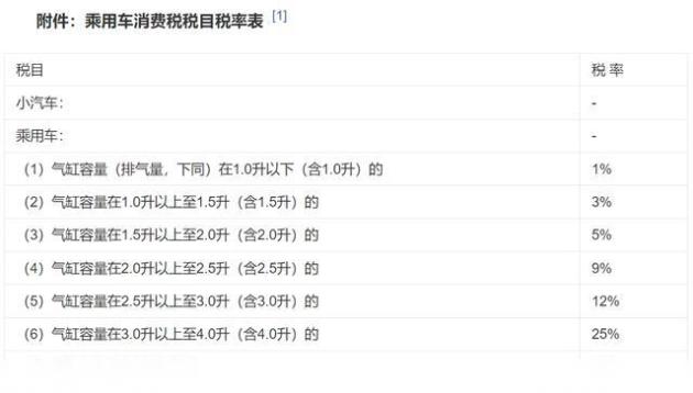 动力升，油耗降，24款标致408的1.5T发动机解析_易车