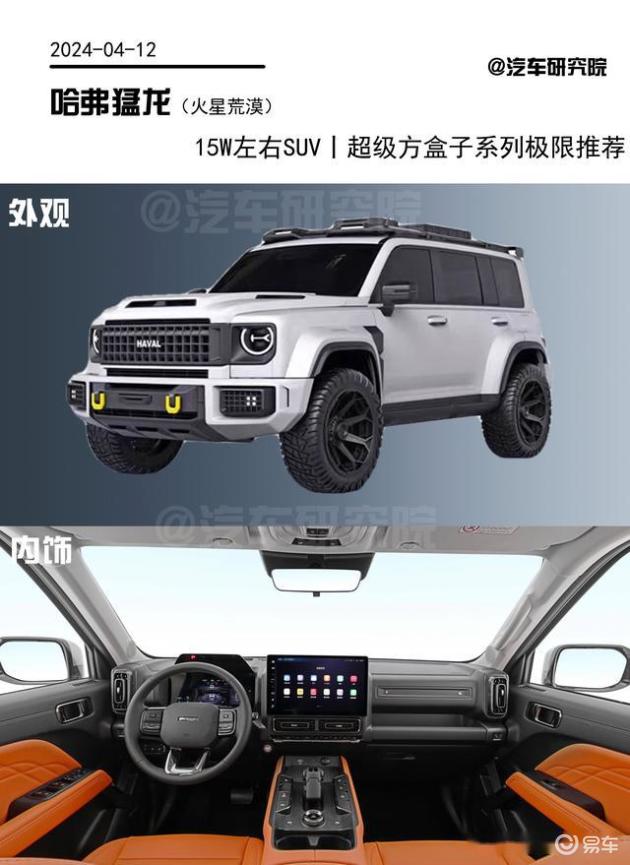 15W左右SUV丨超级方盒子系列极限推荐_易车