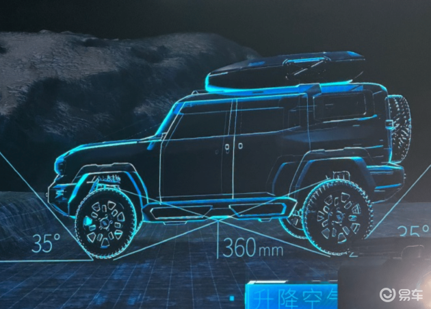 奇瑞站起来了, 硬刚比亚迪! 全新硬派越野车可横跨长江!_易车