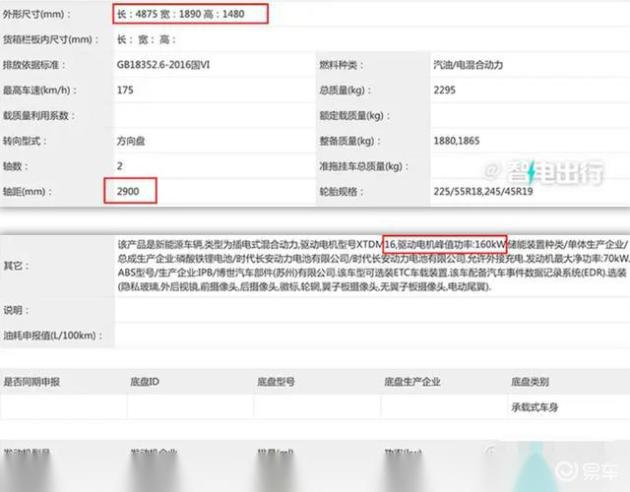 深蓝新SL03更名L07：车长增加，纯电版动力升级_易车