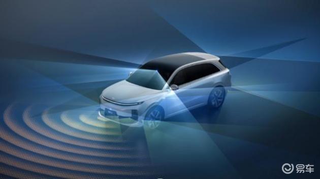 问界M5、理想L6、小米SU7，主流智驾方案全解读_易车