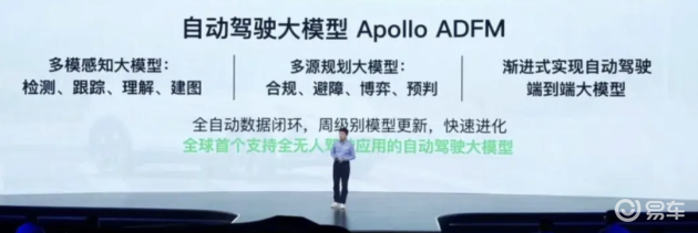 萝卜快跑技术解析：百度在Apollo Day 2024上讲了什么？_易车