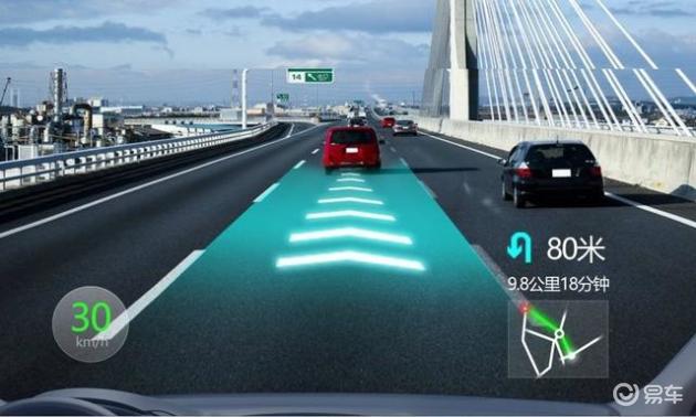 HUD起源及三大HUD技术的发展_易车