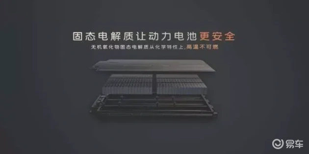 智己L6 Max光年版发布,业内首个准900V固态电池,续航超千公里_易车