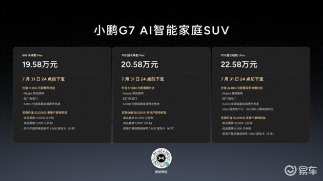 小鹏G7，19.58万起，全球最强算力，超大空间，家庭首选_易车