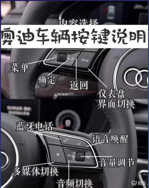 新奥迪Q5L实车亮相，车身加长，采用一体式曲面屏_易车