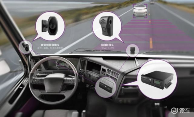 DMS＋ADAS双强组合，这家公司如何让商用车更安全？_易车