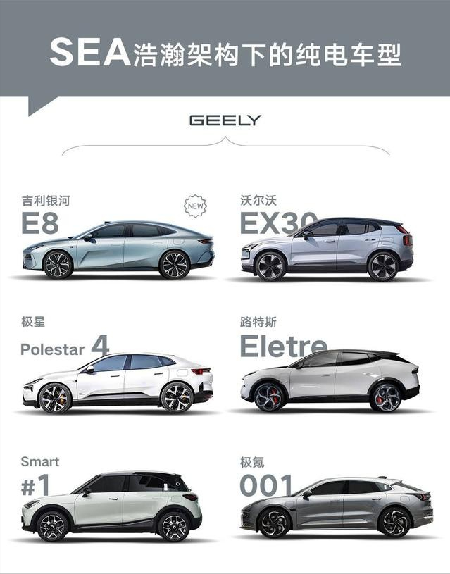 三十万只是最低价？吉利银河E8价格解析_易车