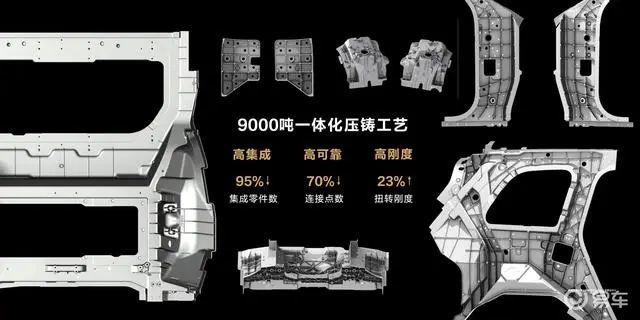 问界M9搭载华为巨鲸800V高压电池平台提供增程版和纯电版车型_易车