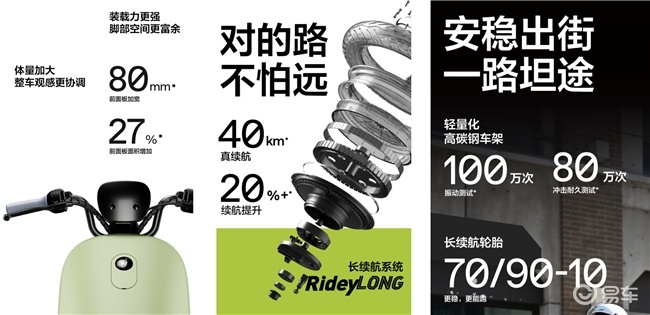 质量最好最耐用的电动车怎么选？九号电动品质口碑都给力_易车