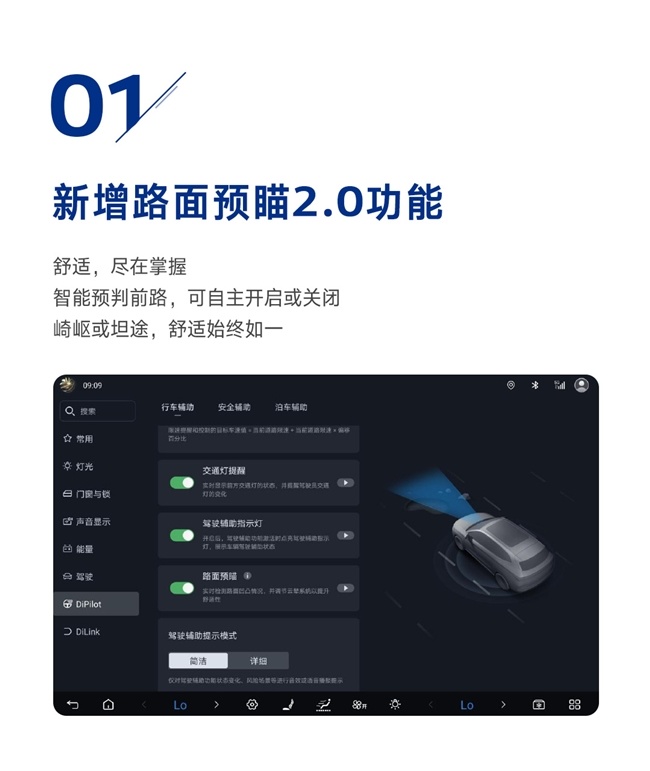 N9 OTA强化豪华驾控 N8L定势明年Q2重塑家庭旗舰_易车