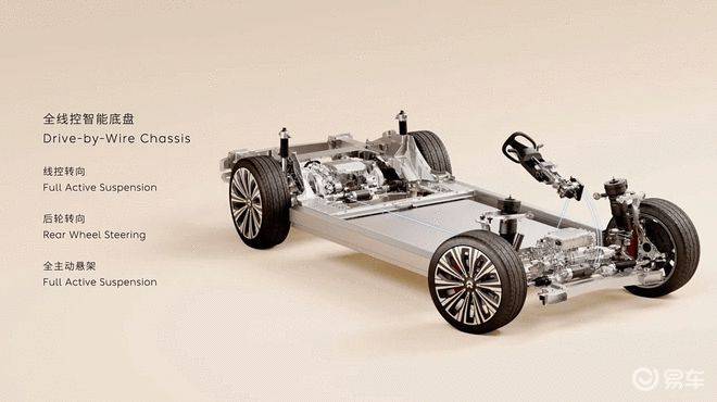 蔚来ET9蔚来“全主动悬架”是全球首个集成式液压全主动悬架_易车