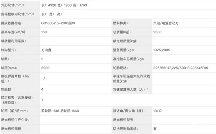 广汽传祺M7申报信息曝光，搭2.0T混动，或低于20万_易车
