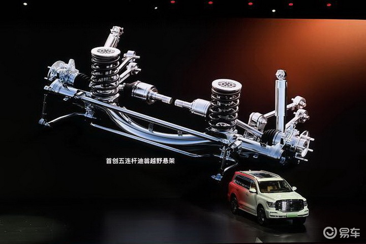 1月1日上市！坦克500Hi4-Z前后双电机配两把差速锁_易车