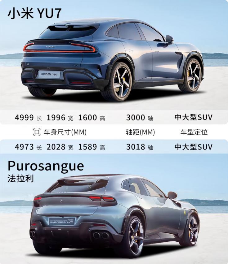 小米YU7与法拉利Purosangue外观有哪些不同？_易车