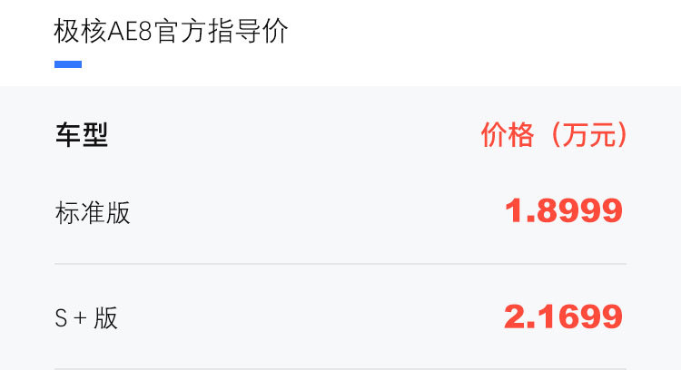春风极核AE8上市 售价18999元起_易车