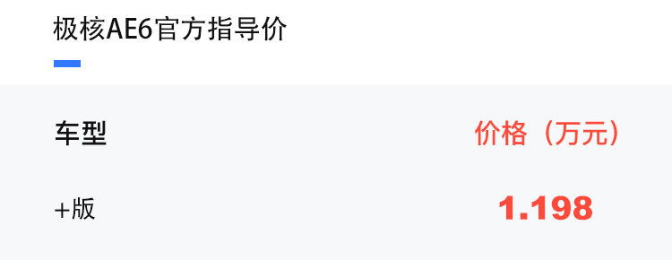 ZEEHO极核AE6+上市 售价11980元_易车