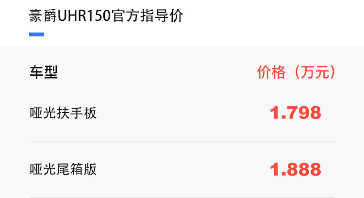 豪爵UHR150新款上市 哑光配色更高级_易车