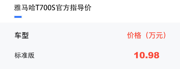 2023北京摩展：雅马哈T700S售价10.98万元_易车