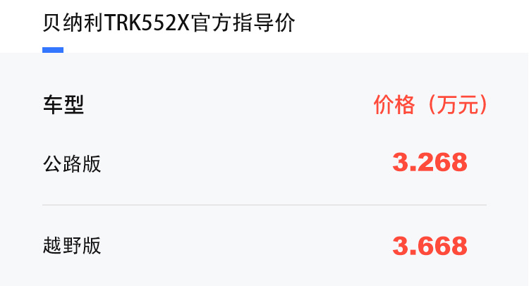 贝纳利TRK552X正式上市 售价32680元起！_易车